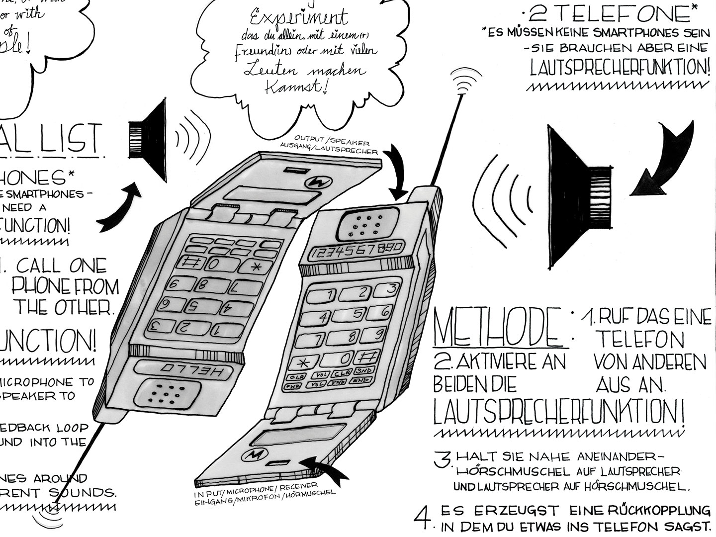 DIY Telephone Feedback Performance - Darsha